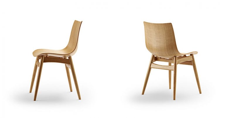 Danish Functionalism: A Harmonious Blend of Function and Form ...