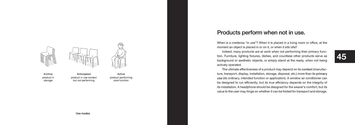 101 Things I Learned® in Product Design School - Encyclopedia of Design