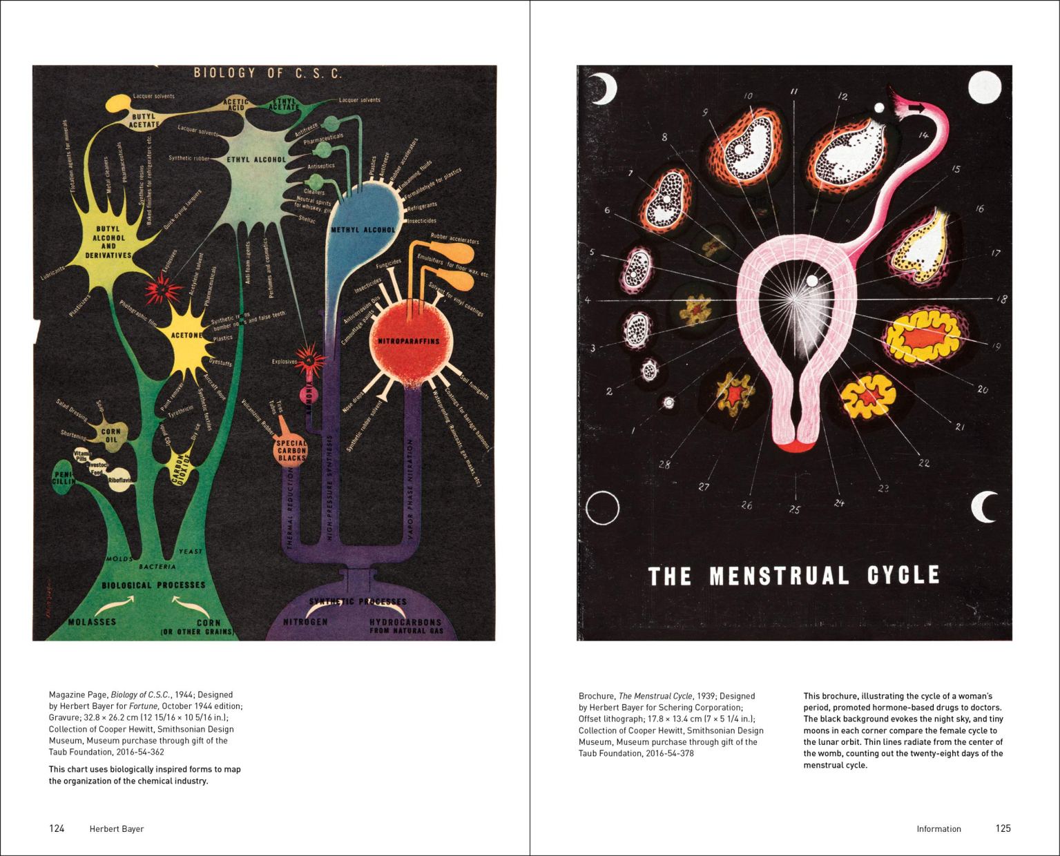 Herbert Bayer: Inspiration and Process in Design - Encyclopedia of Design