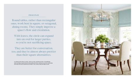 The Principles of Pretty Rooms - Encyclopedia of Design
