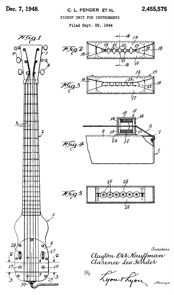 The Harmony of Design and Sound - Electric Guitar Design - Encyclopedia ...